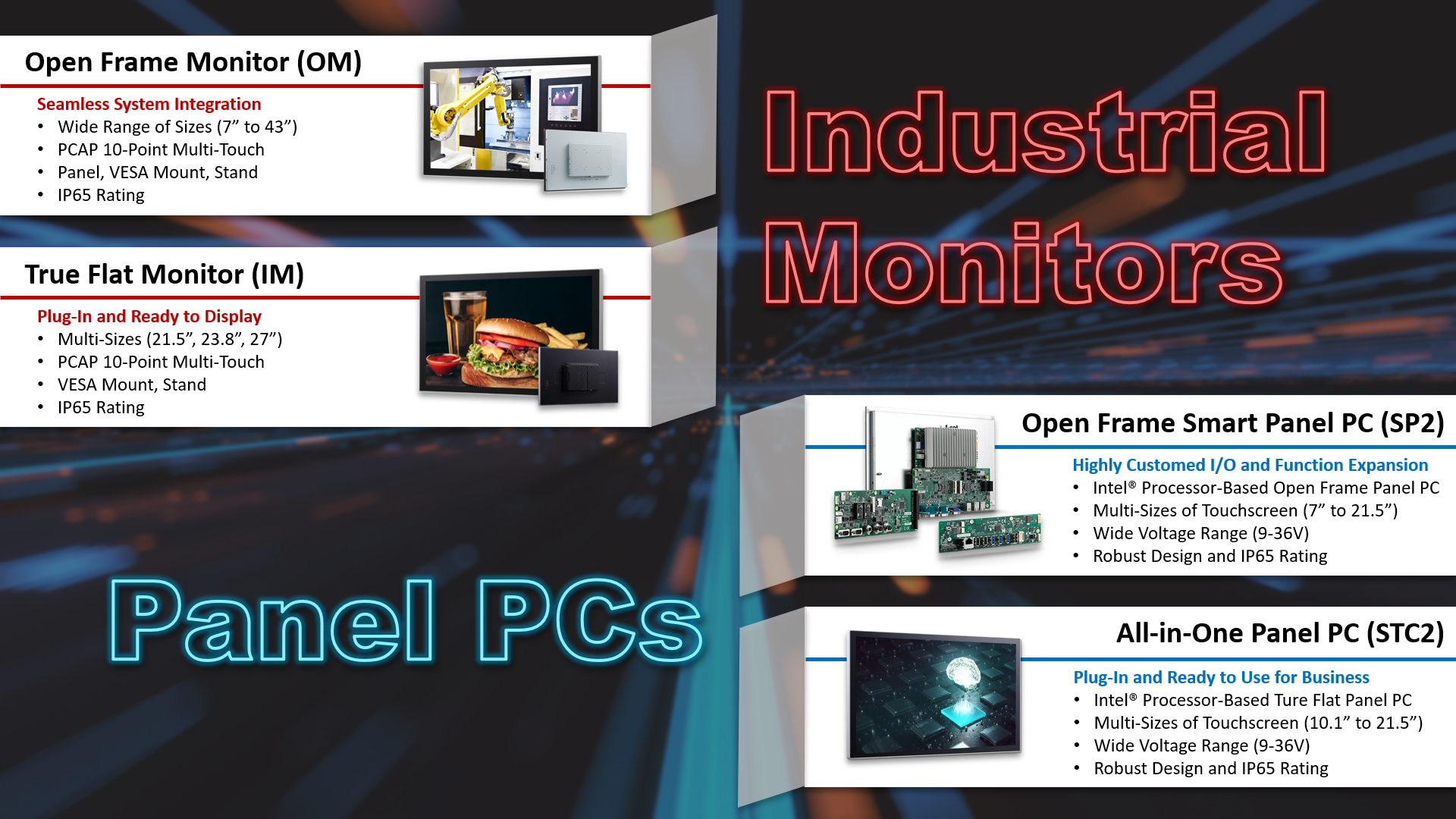 Industrial Monitor | Industrial Panel PC | ADLINK